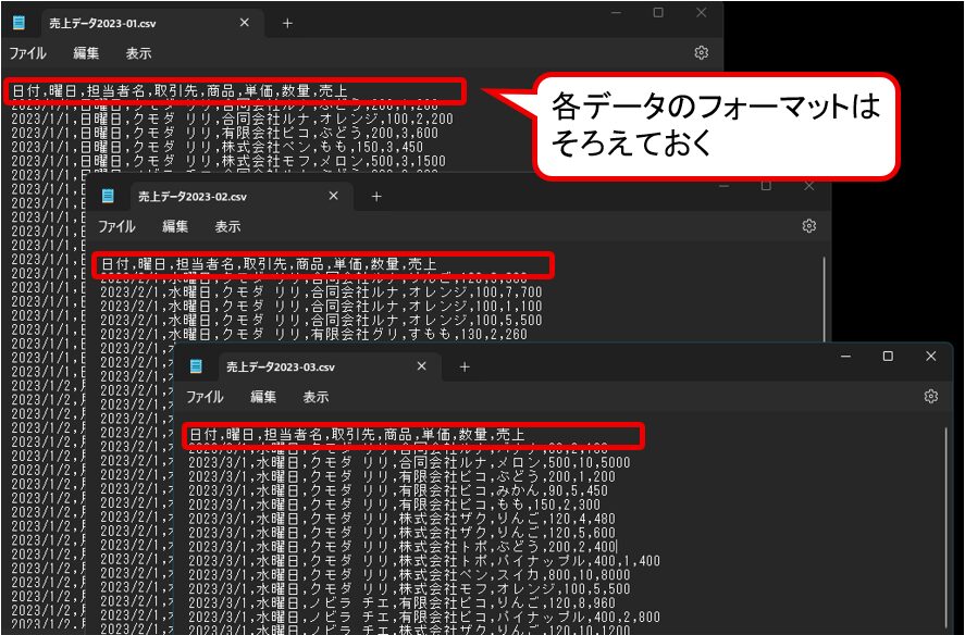 Power Queryでフォルダ内のCSVを一括処理！手作業いらずのデータ整理術 | ITちゃんは帰りたい。
